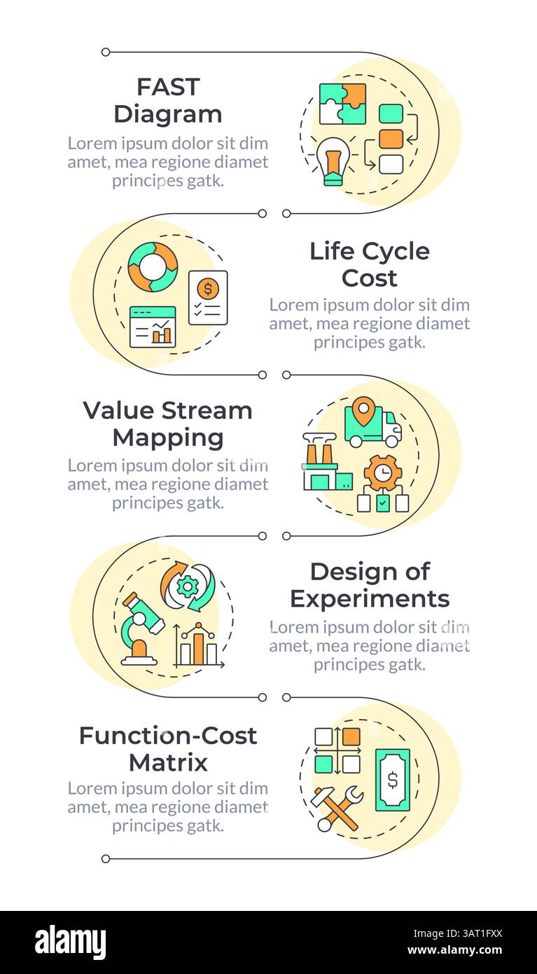 Value engineering methods infographic vertical sequence Stock Vector Image & Art - Alamy