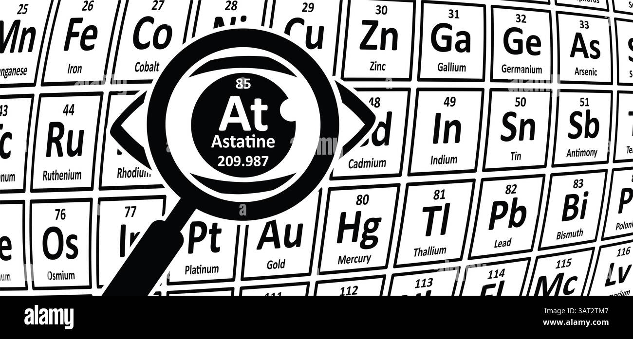 Astatine, is a halogen with atomic number 85, symbol At, is a chemical ...