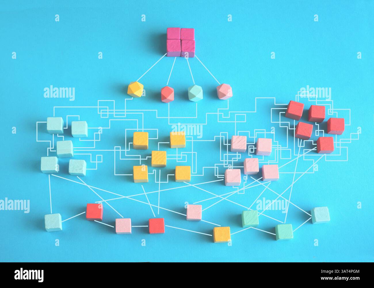 complex messy management, bureaucracy,red tape,organization and ...