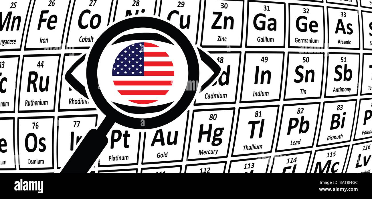 America, USA. 17 Rare earth element, REE or rare earth metals, ETF or ...