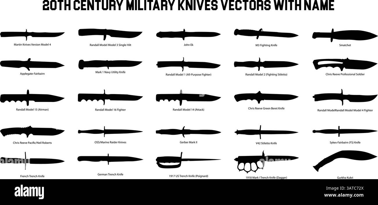 20th Century Military Knife vectors world war knives and daggers ...