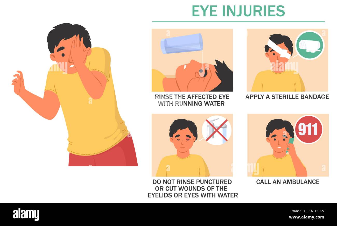 Rinse the affected eye with water, apply a sterile bandage, and call ...
