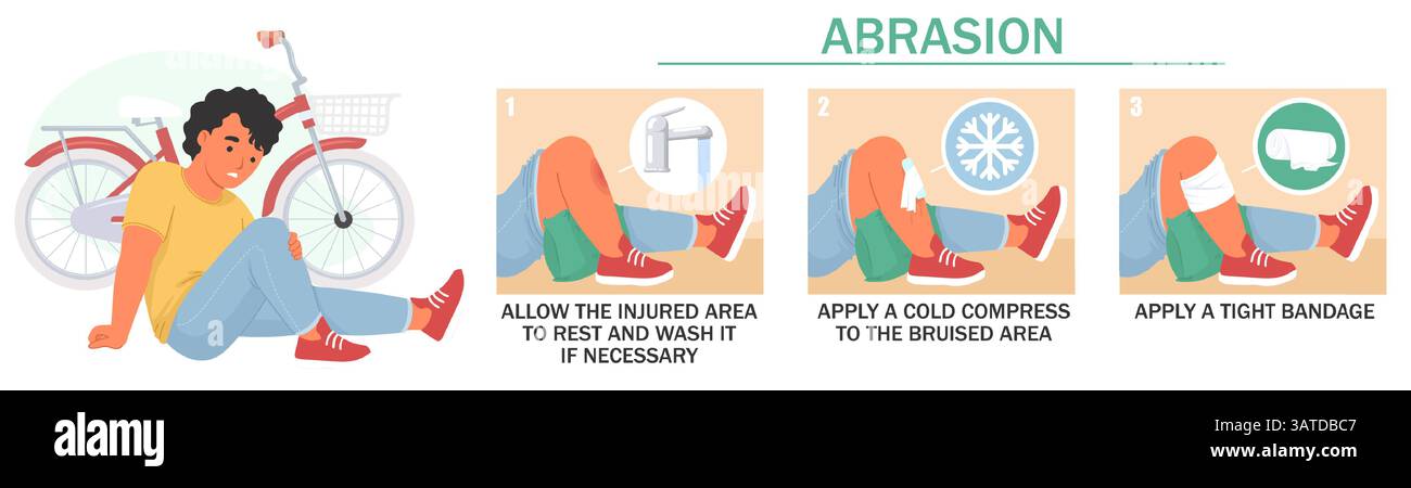 A person sits on the ground after an accident, tending to an abrasion ...