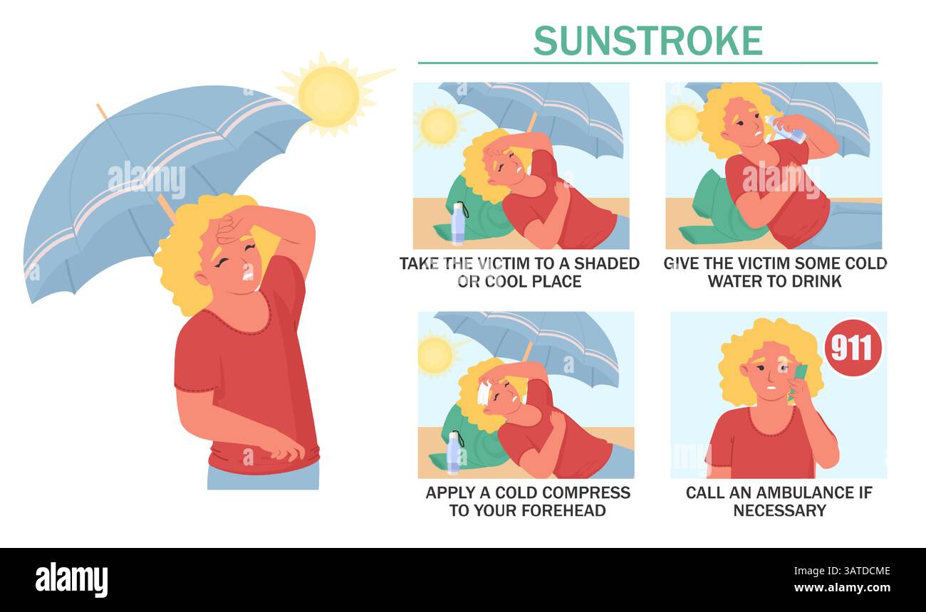 Steps detail how to assist someone suffering from sunstroke, including ...