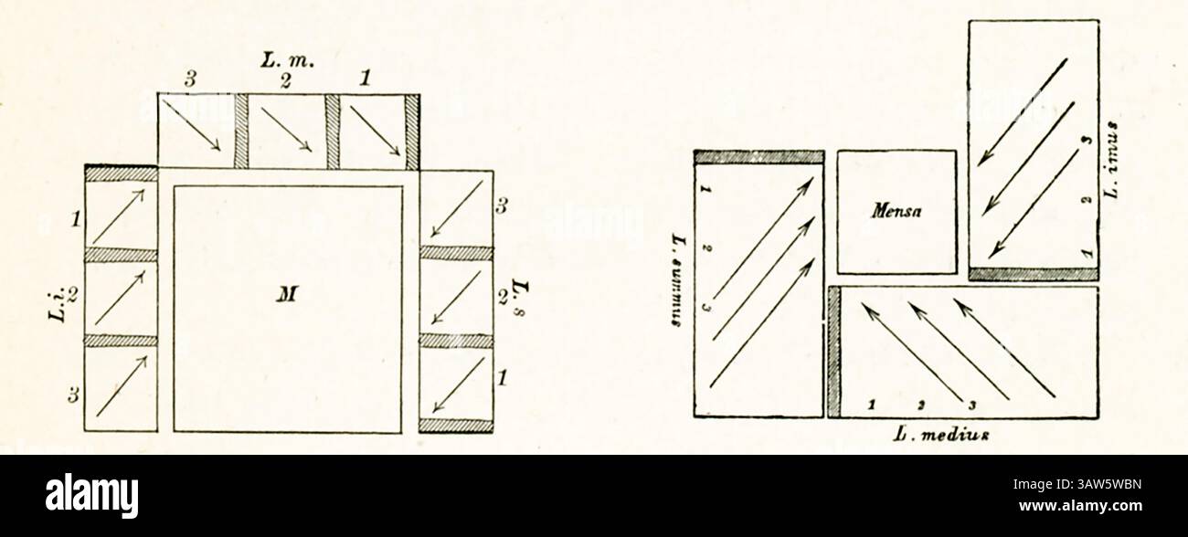 Wine and ancient rome hi-res stock photography and images - Alamy