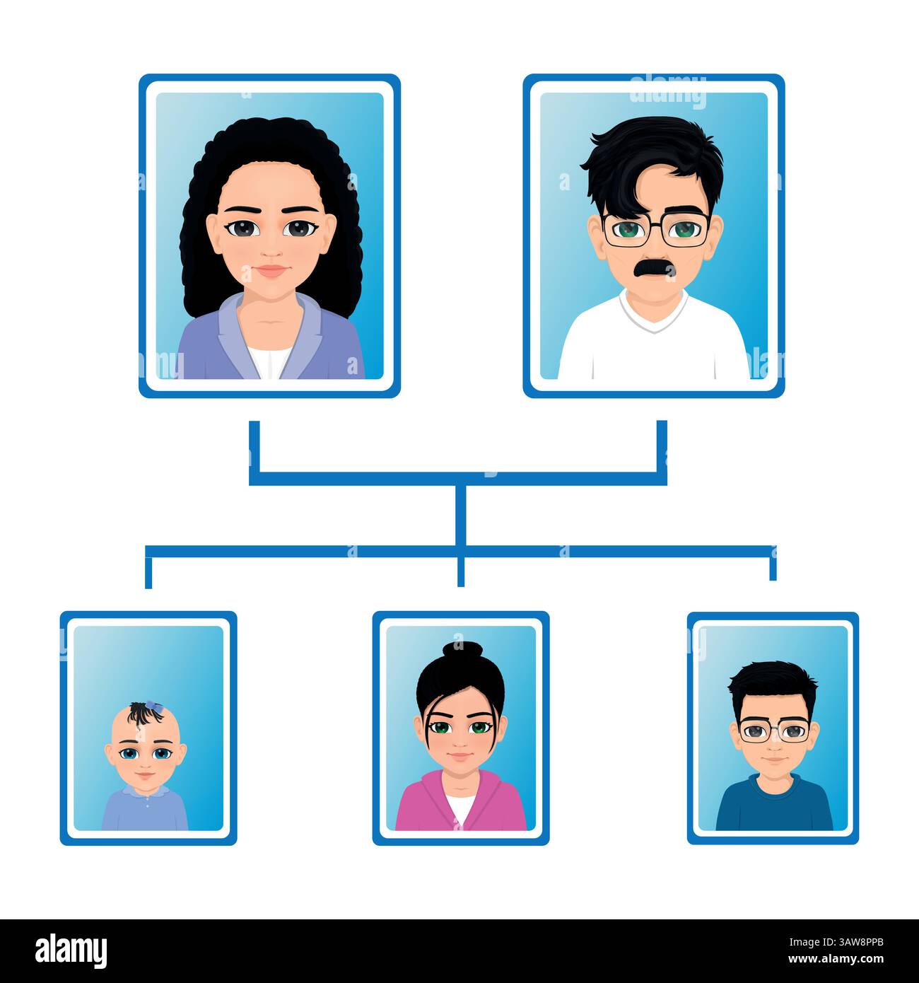 Family tree diagram Stock Vector Images - Alamy