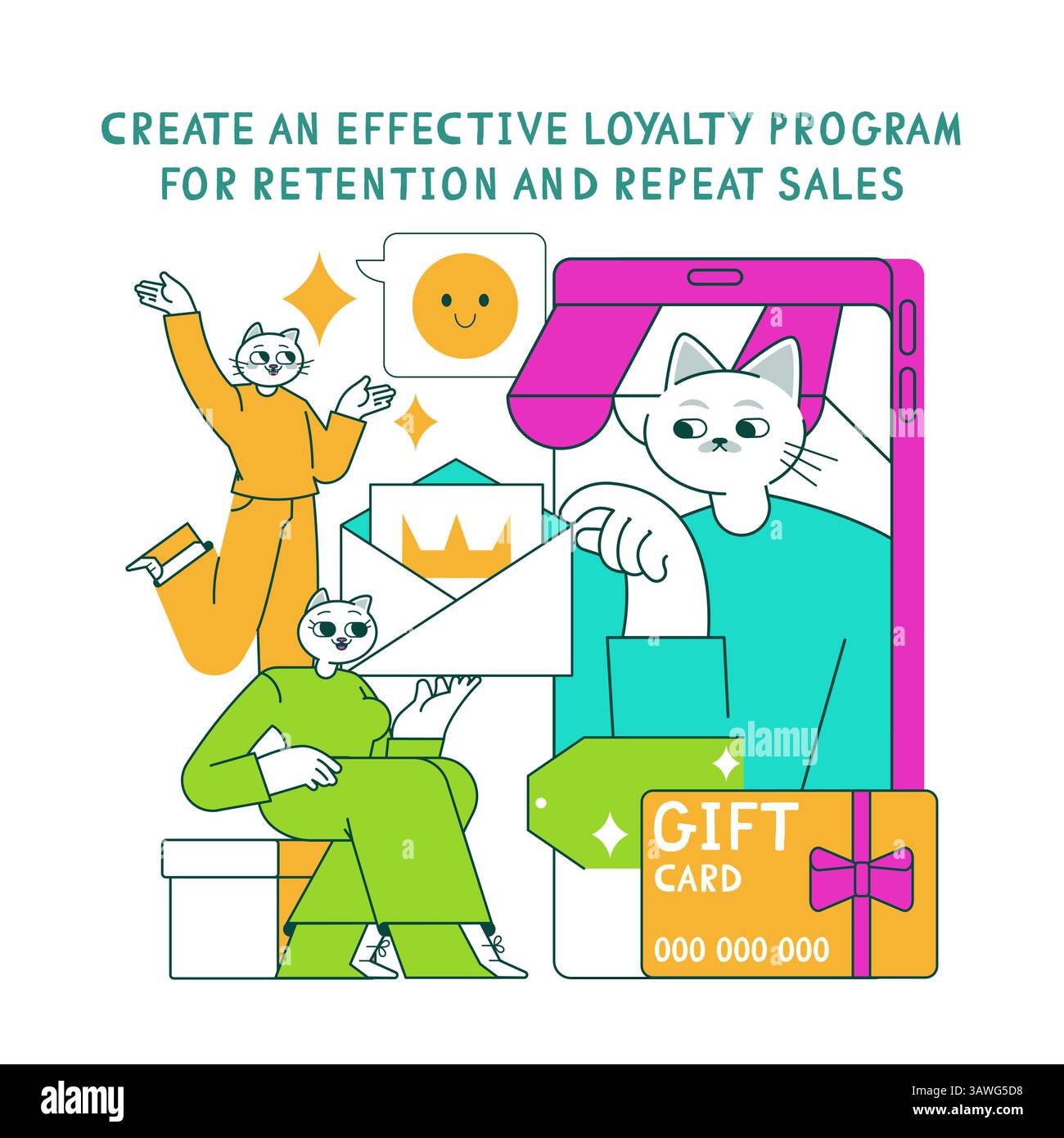 Product marketing strategies for loyalty programs focus on enhancing ...