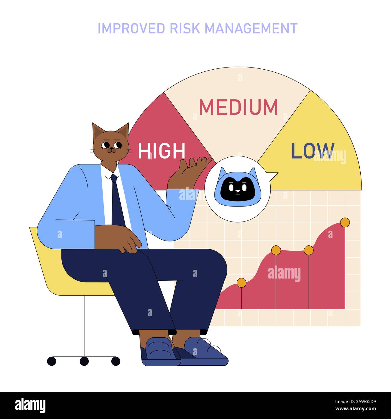 AI integration enhances business risk management through analytical ...