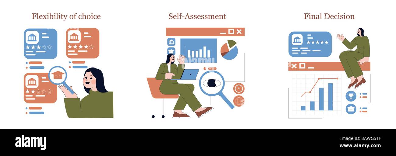 College choice process vector illustration showing a student evaluating ...