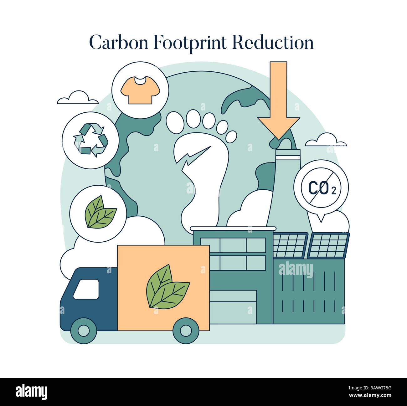 Sustainability in business focuses on reducing carbon footprints ...