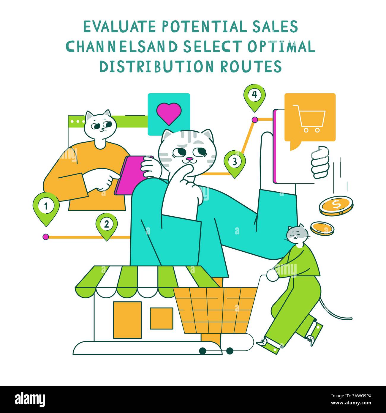 Product marketing strategy with a cat theme discussing the evaluation ...