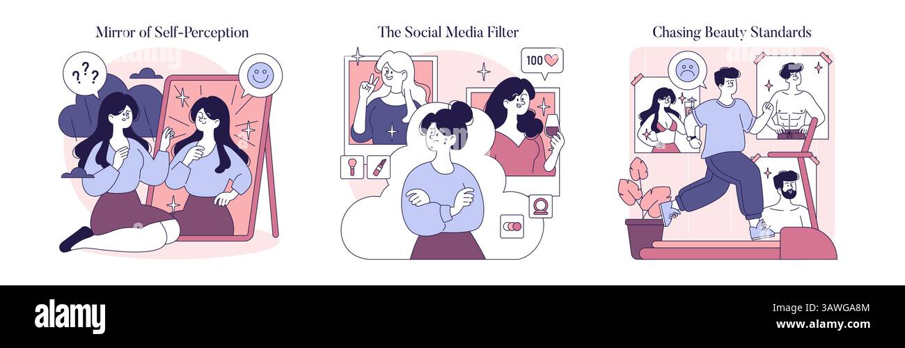 Beauty Psychology set. Exploring influences on self-perception, social ...