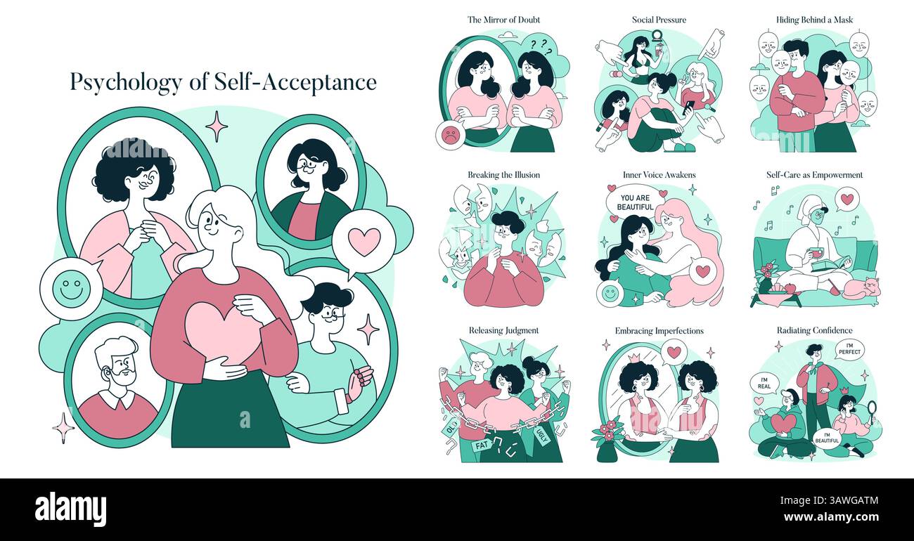 Psychology of self-acceptance set. Personal growth journey, overcoming ...