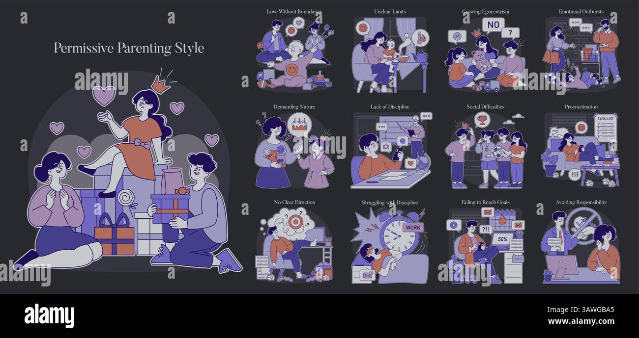 Permissive Parenting Style explores the outcomes of lenient parenting ...