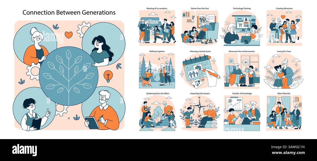 Generation generations generational Stock Vector Images - Alamy