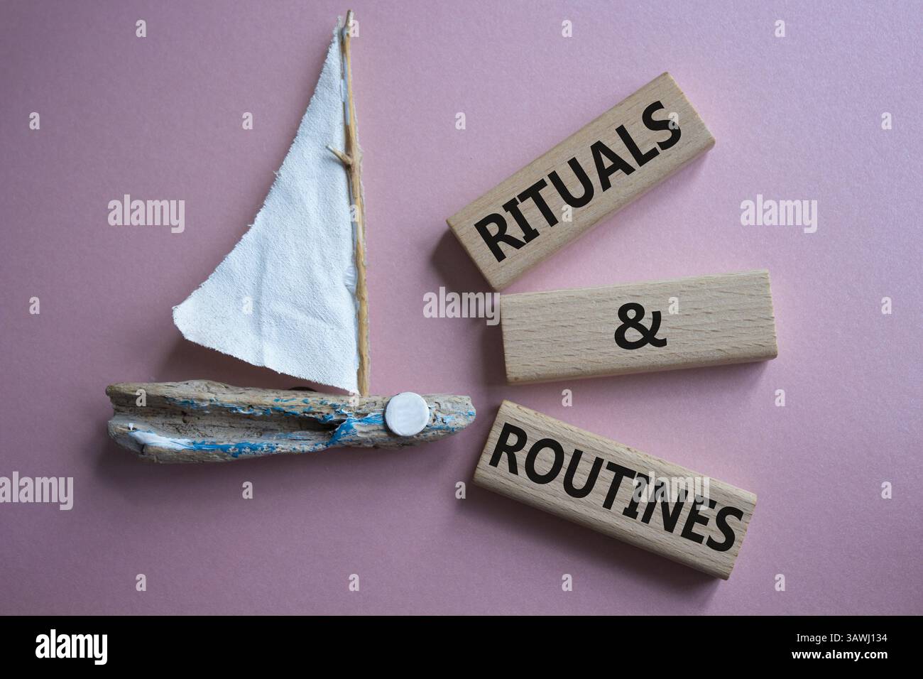 Rituals and Routines symbol. Concept words Rituals and Routines on ...