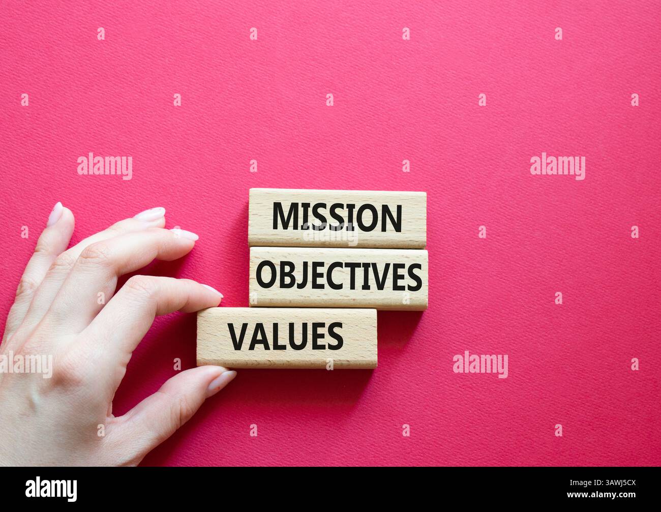 Mission Objectives Values symbol. Concept words Mission Objectives ...