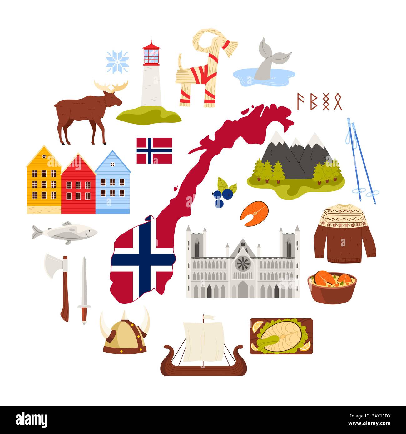 Nordic symbols and food, landscape and landmarks in circle with Norway ...