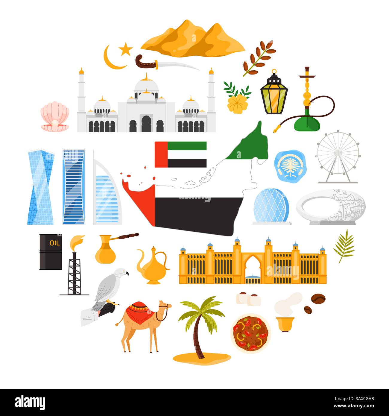 Museum of Future and Burj Al Arab hotel, Pointe shopping mall in circle ...