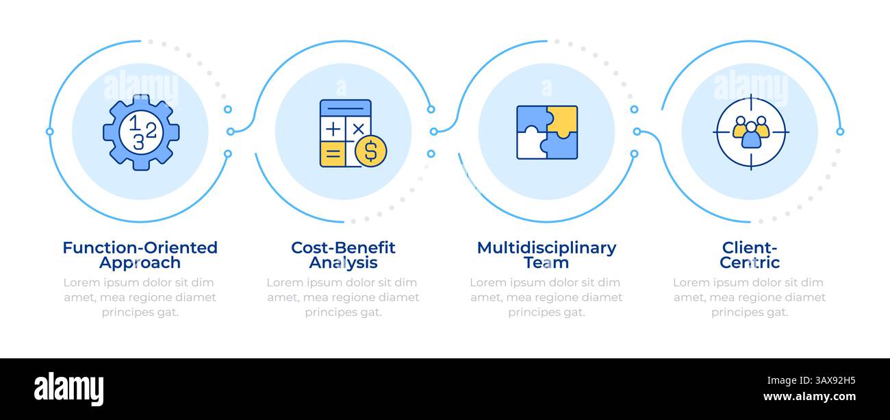 Value engineering methods infographic 4 steps Stock Vector Image & Art ...