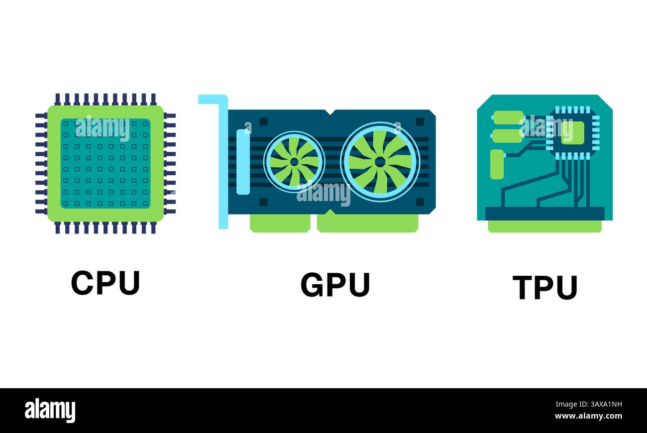 Cpu Gpu Tpu Tensor Processing Unit Central And Graphical Artificial
