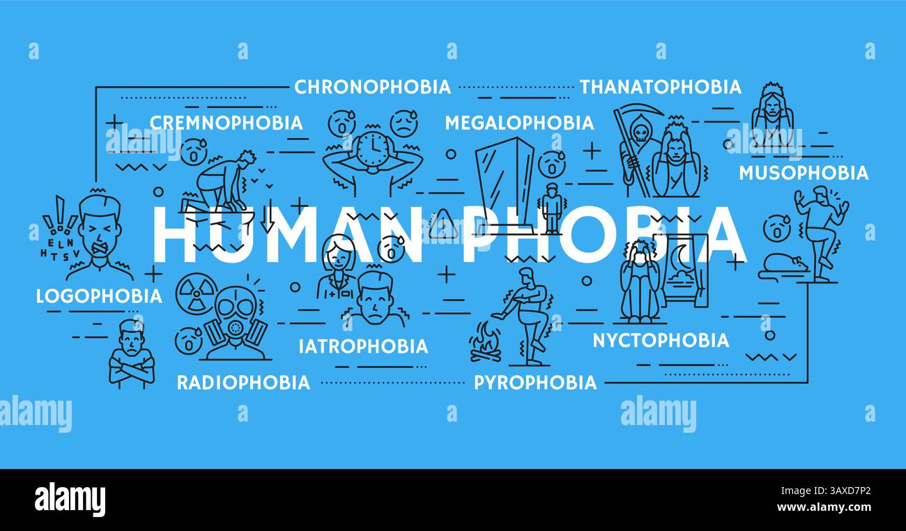 Human phobia, mental health and psychology problems in line icons ...