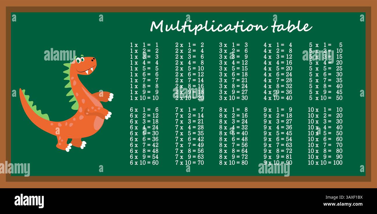 Multiplication table with colored pencils for kids. Time table for kids ...