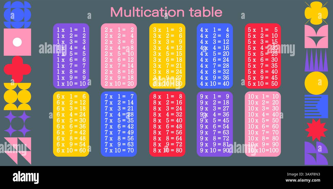 Multiplication table with colored pencils for kids. Time table for kids ...