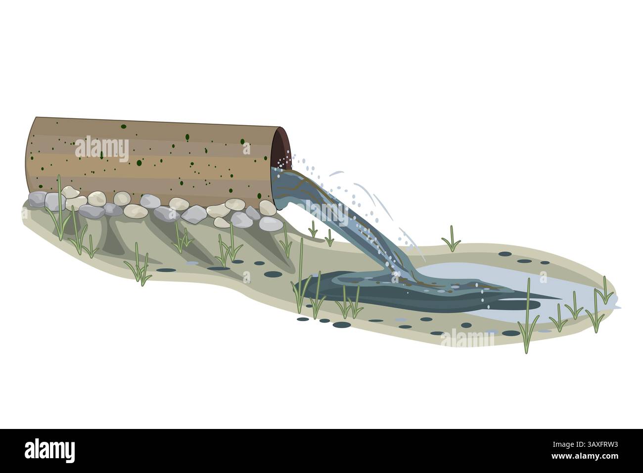Water pollution from industrial pipes. Chemical waste flow pollution ...