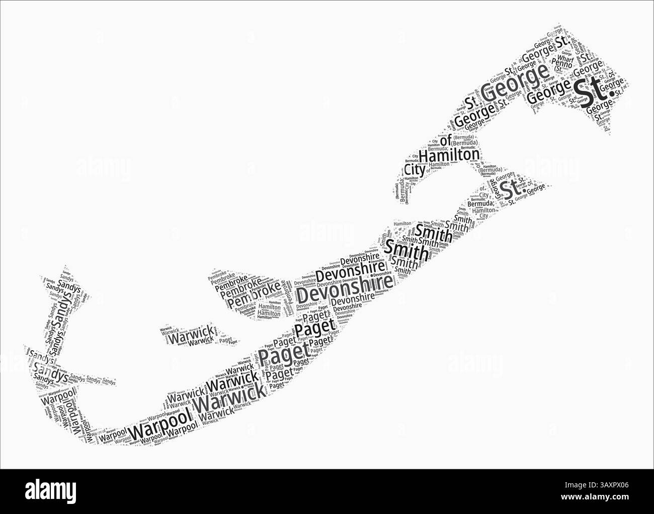 Bermuda Text Style Regions. Country region names word clouds in English ...
