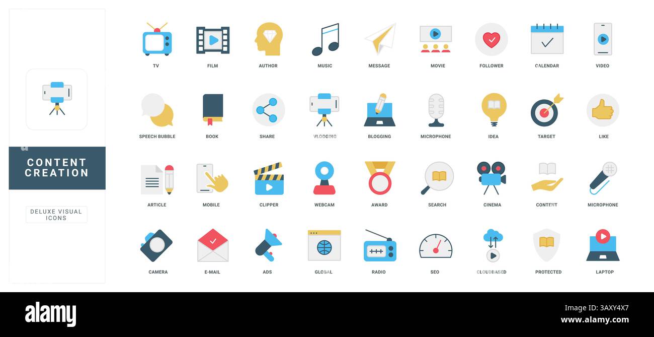 Content creation, creative media blog of author, copyright protection ...