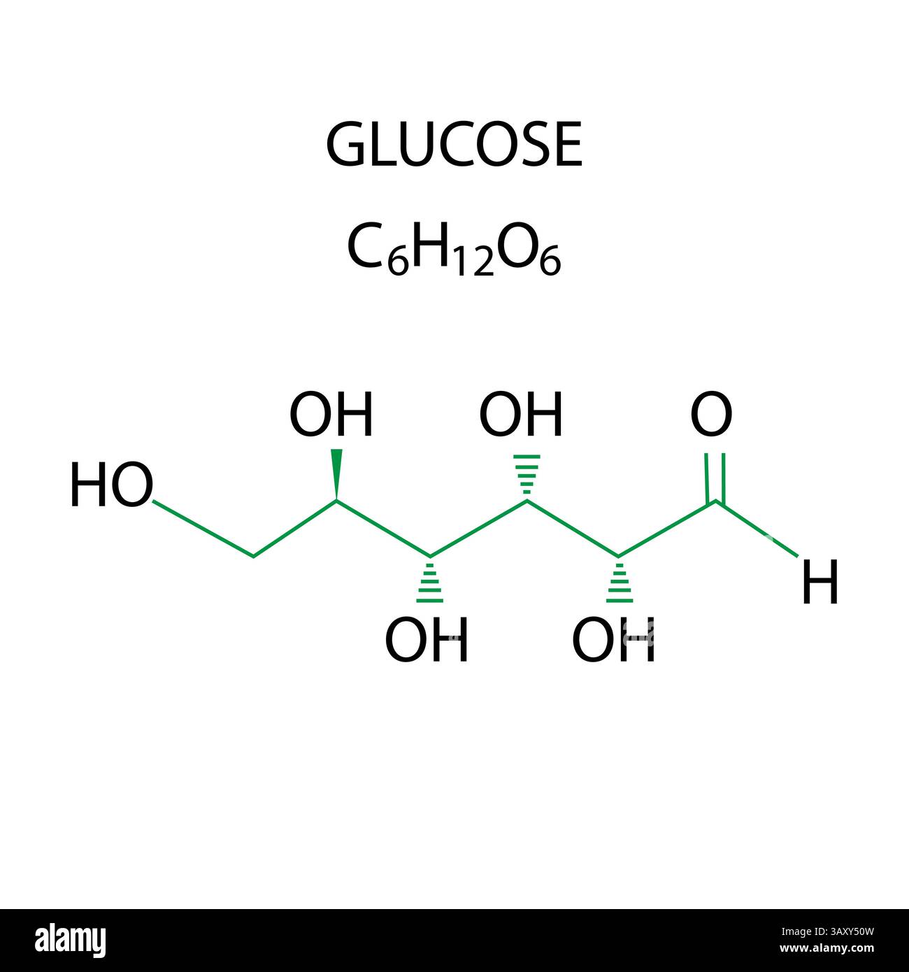 Glucose structure formula. C six H twelve O six text. Sugar molecule ...