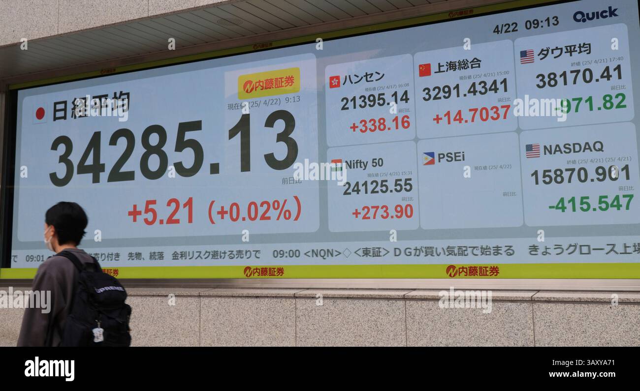A display shows the Nikkei average stock price in Chuo Ward, Tokyo on ...