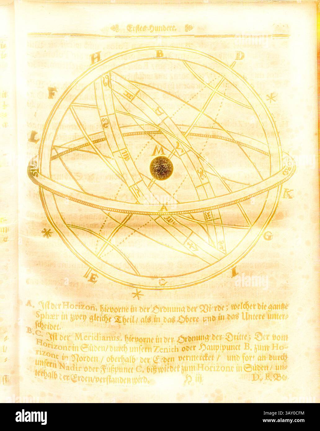 Celestial diagram illustrating alignment hi-res stock photography and ...