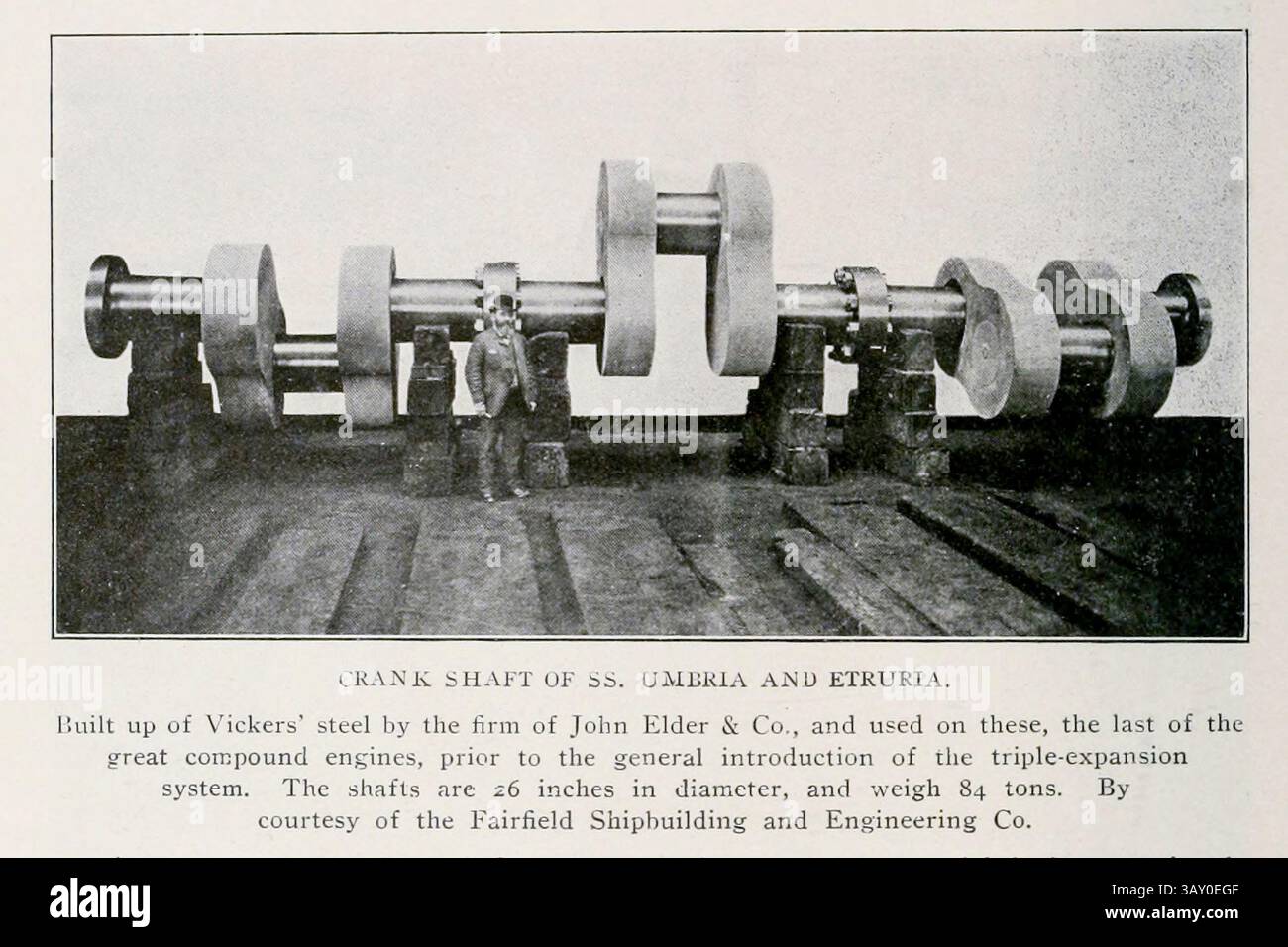 CRANK SHAFT OF SS. UMBRIA AND ETRURIA. Built up of Vickers' steel by ...