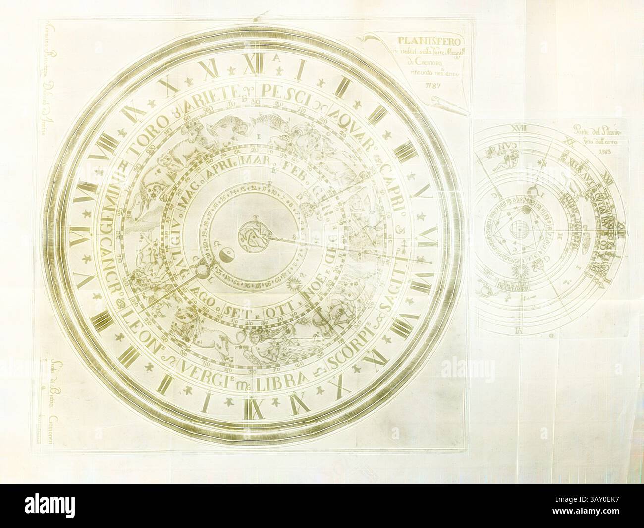 An intricate astronomical chart featuring a circular design that ...