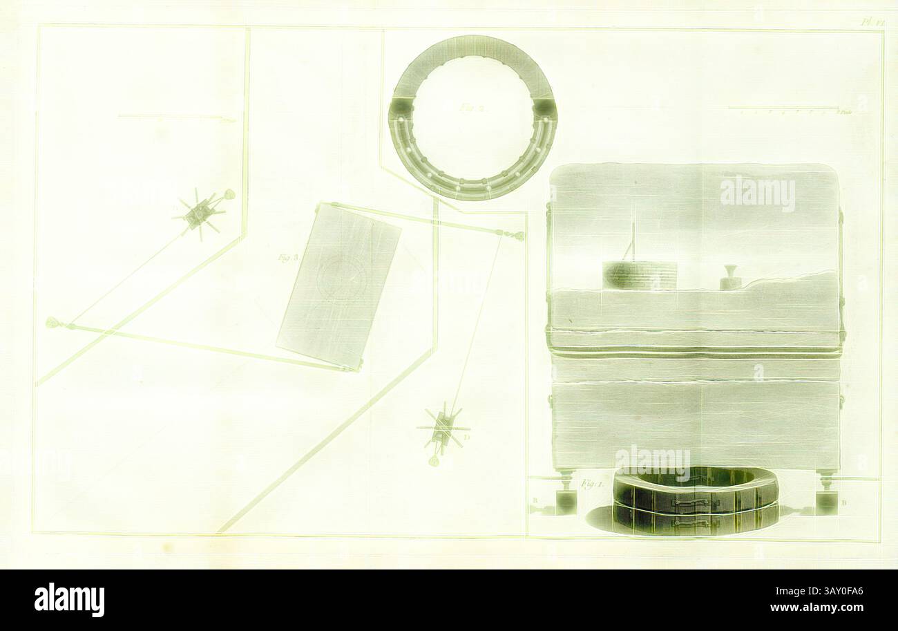 A collection of technical diagrams illustrating various geometric forms ...