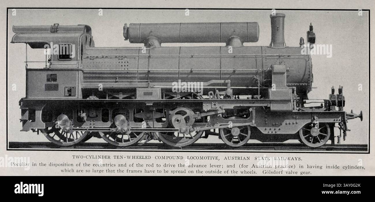 Two cylinder ten wheeled compound locomotive Austrian State Railways ...