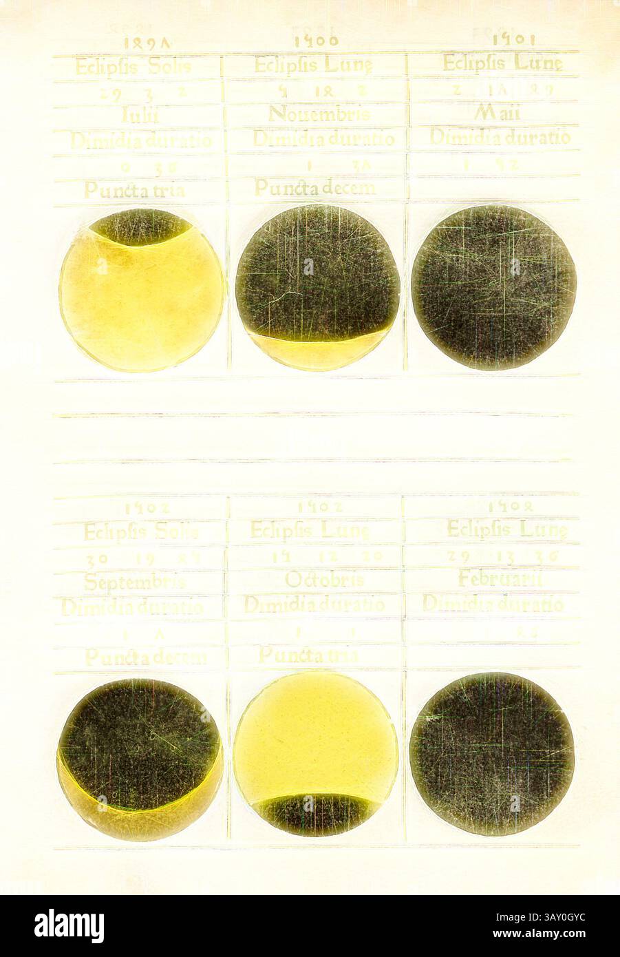 A historical illustration showcasing the phases of lunar and solar ...