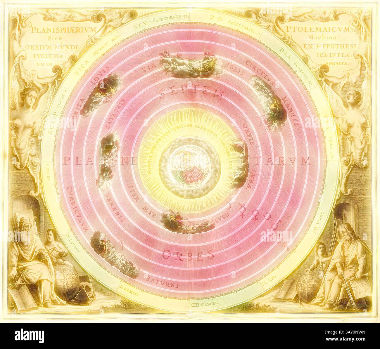 Geocentric model hi-res stock photography and images - Alamy