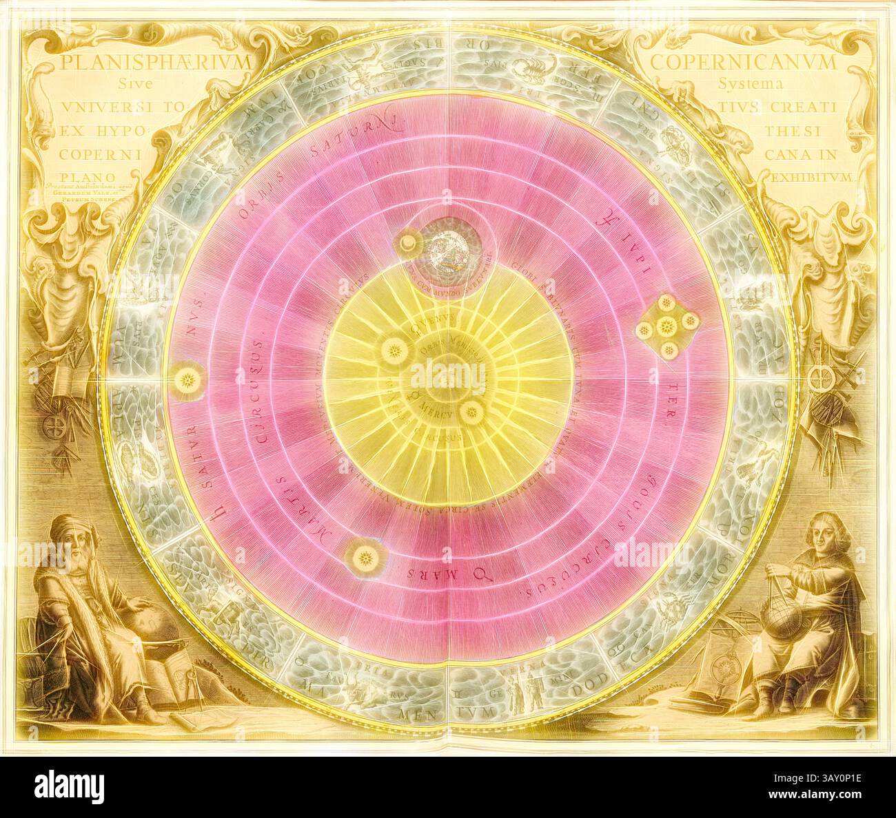 An intricate celestial diagram showcasing the Copernican model of the solar system, displaying ...