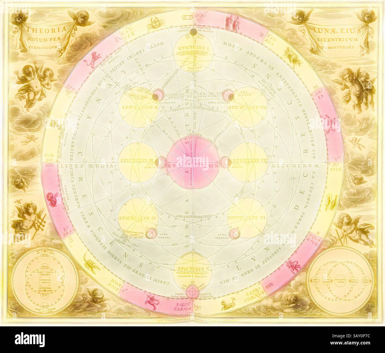 Intricate depictions of planetary orbits hi-res stock photography and ...