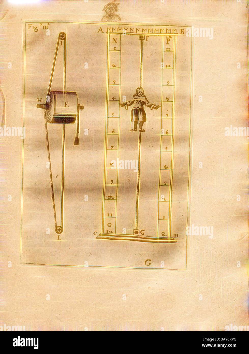 A scientific illustration depicting a mechanical device alongside a ...