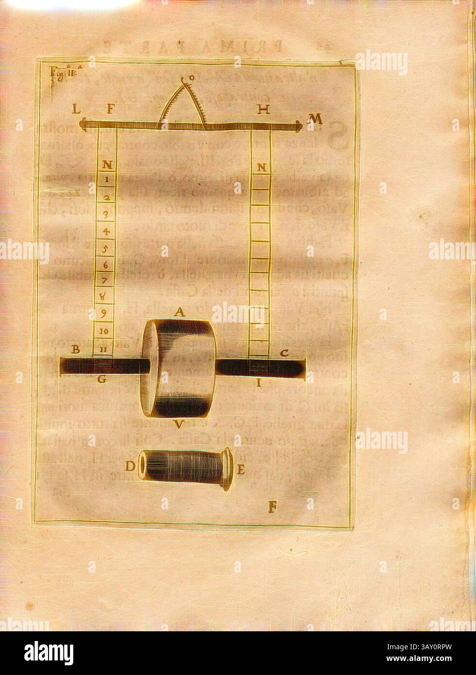 An illustration depicting a balanced scale mechanism with labeled parts ...