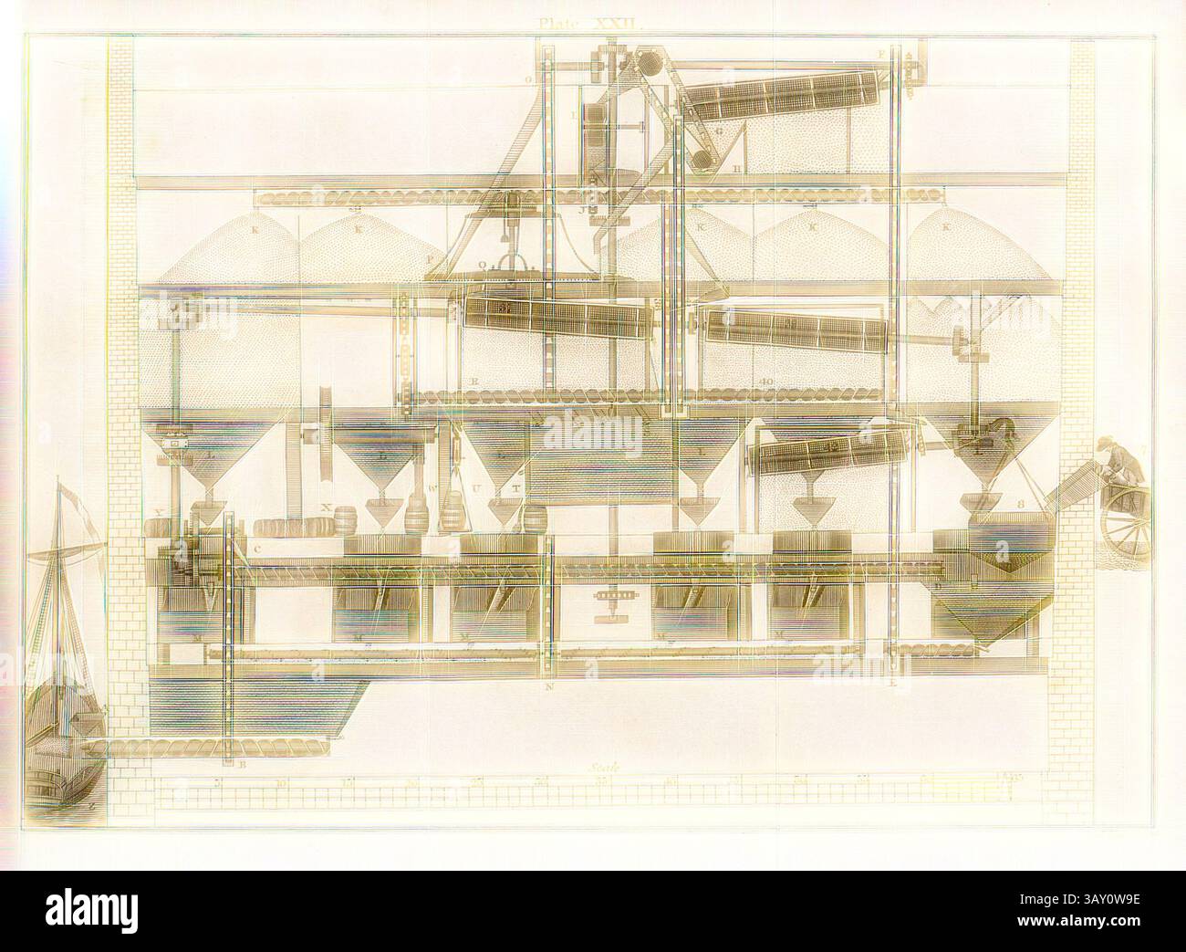 A detailed cross-section of a historical milling apparatus, showcasing ...
