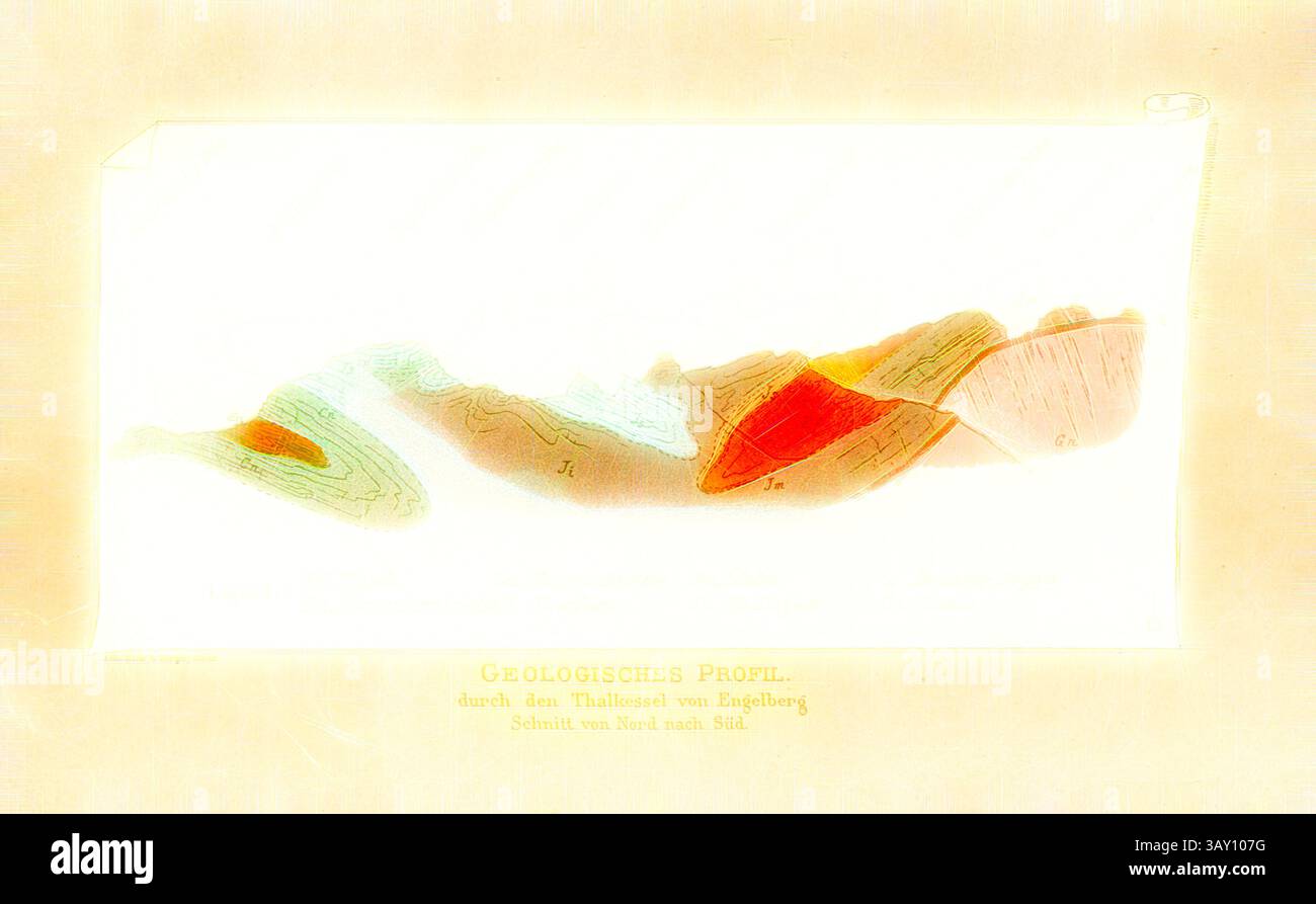 A geological profile showcasing colorful, undulating layers of ...