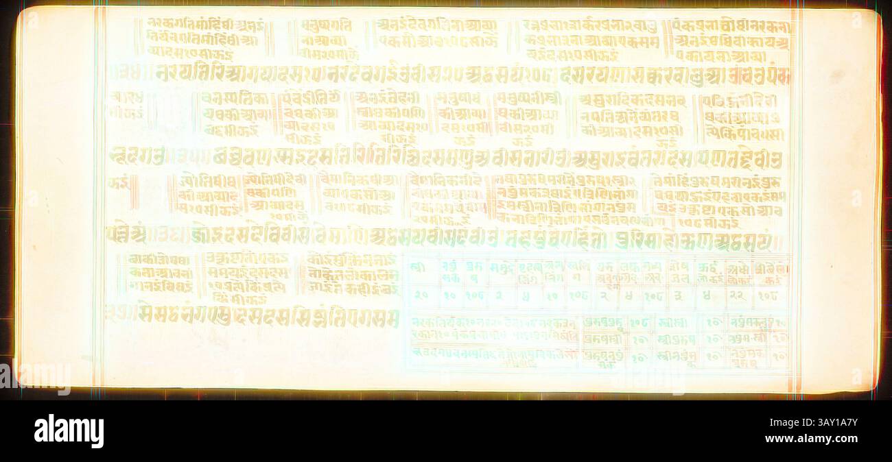 An ancient manuscript featuring intricate script and detailed ...