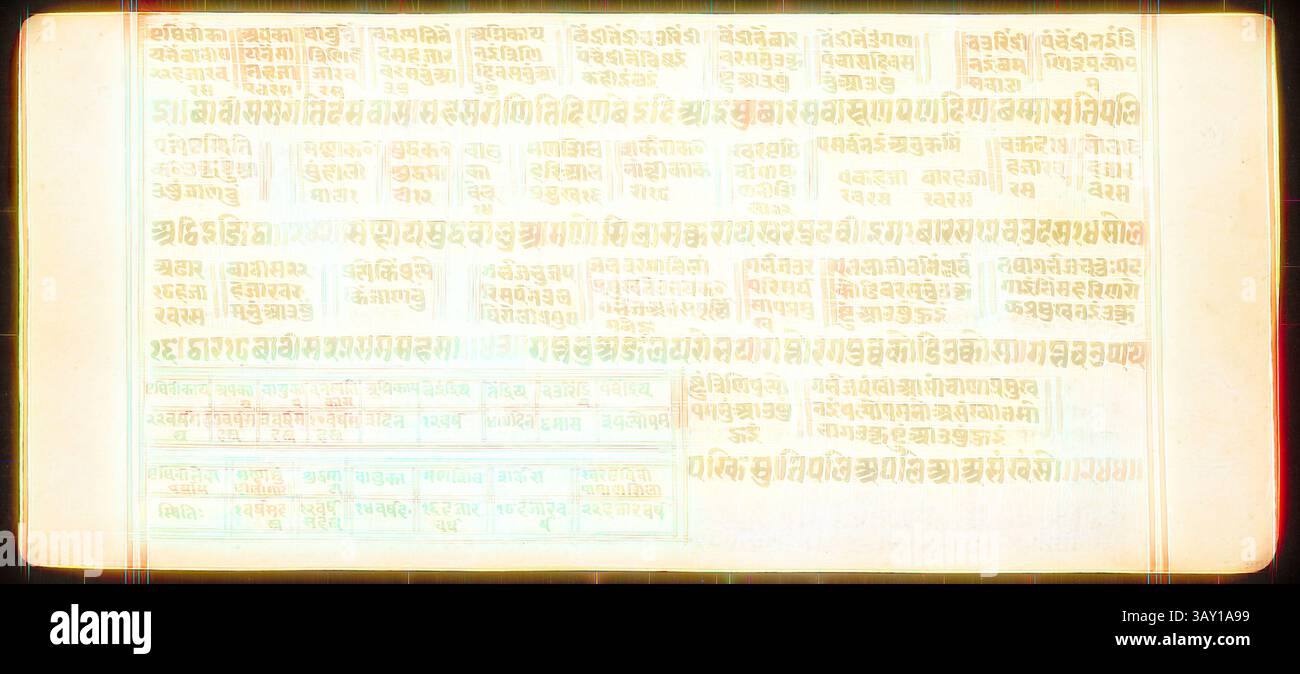 A page filled with intricate script featuring rows of text in multiple ...