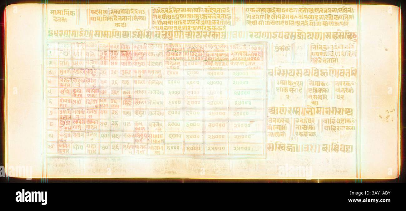 Hand written scripts in multiple languages hi-res stock photography and ...