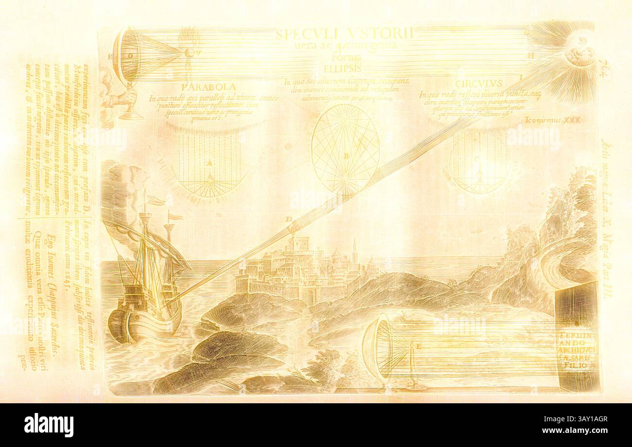 Compass set hud elements modern hi-res stock photography and images - Alamy